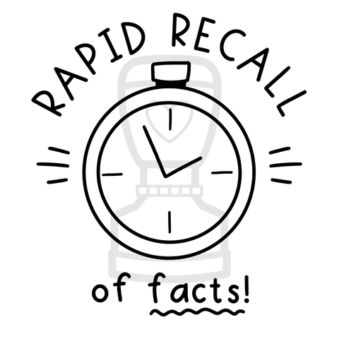 Rapid Recall Stamp – The Busy Teacher Co